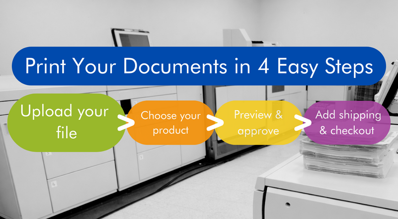 Doxzoo: Document Printing & Binding - Print Documents Online